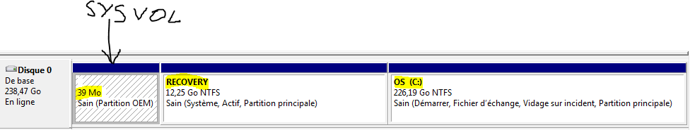 Wrong Sysvol Volume Backed Up Client Urbackup Discourse 