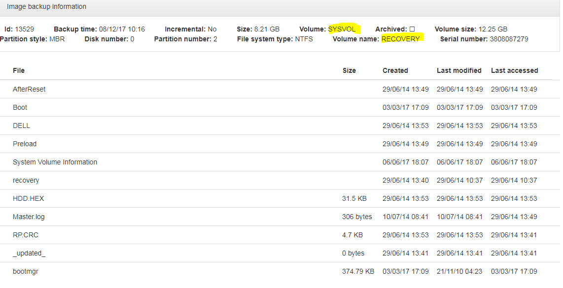Wrong Sysvol Volume Backed Up Client Urbackup Discourse